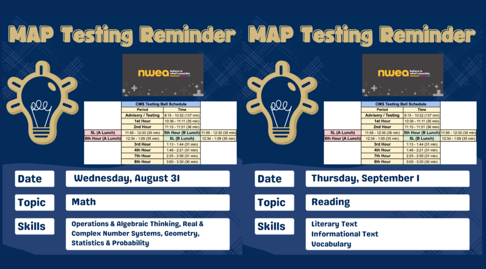 CMS MAP Testing This Week Cody Middle School CMS MAP Testing This Week Cody Middle School